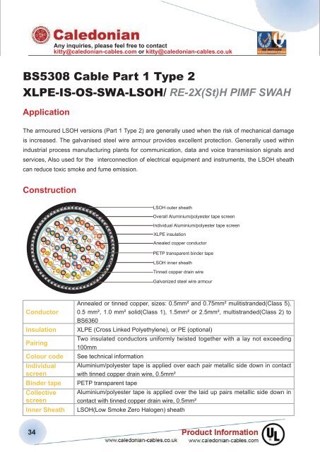 BS5308 Cable Part 1 Type 2 XLPE-IS-OS-SWA-LSOH/
