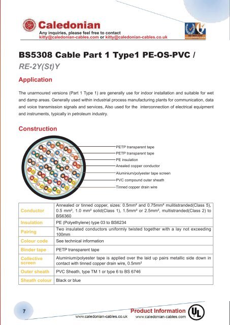BS5308 Cable Part 1 Type1 PE-OS-PVC