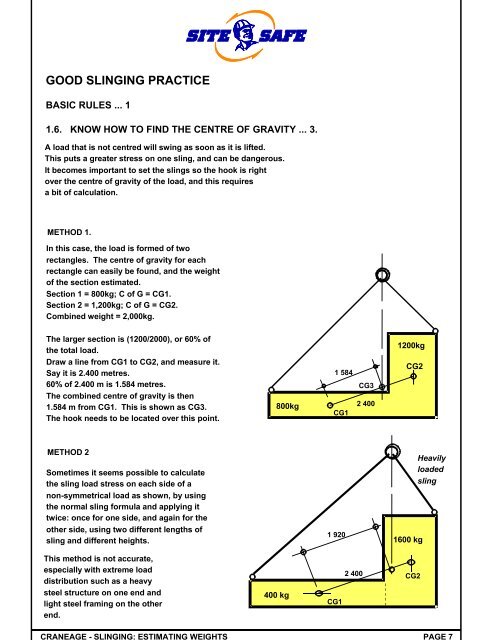 PAGE 6 GOOD SLINGING PRAC