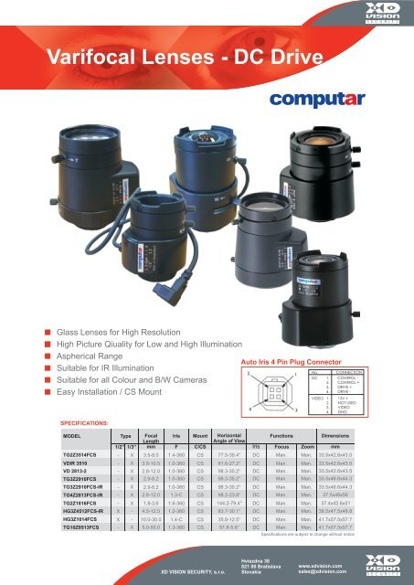 Varifocal Lenses - DC Drive