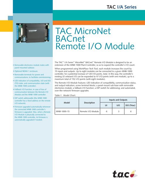 TAC MicroNet BACnet Remote I/O Module - Storer Equipment