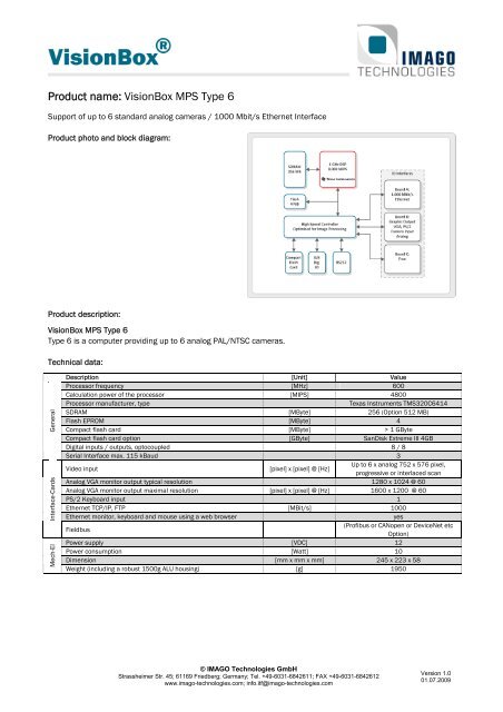Product name: VisionBox MPS Type 6