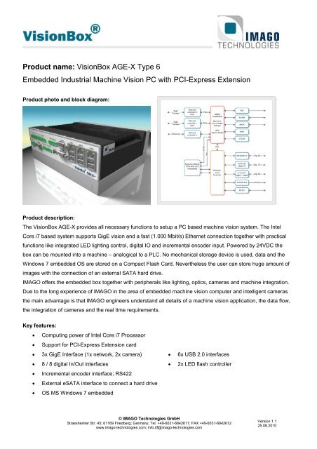 VisionBox AGE - Machine Vision
