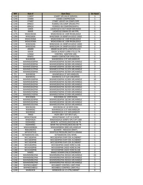 Inventory List - Salvex