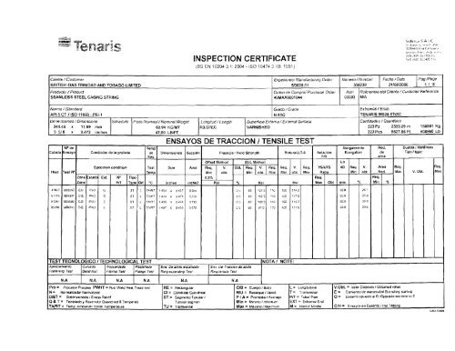 Mill Test Reports - Salvex