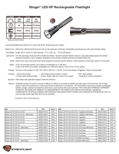 Stinger LED HP Info Sheet with Part Numbers - Streamlight