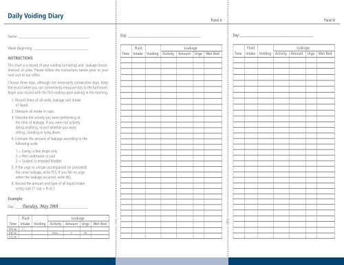 Voiding Diary Mobile Voiding Diary Best Voiding Diary App