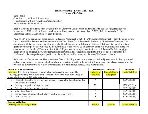 Taxability Matrix - Streamlined sales tax