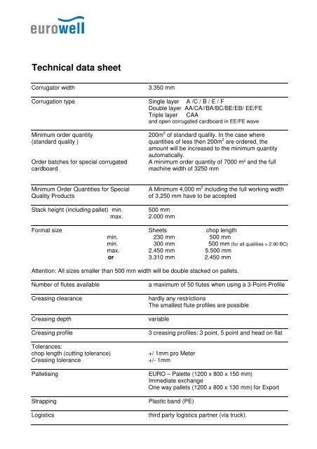 Technical data sheet - Eurowell