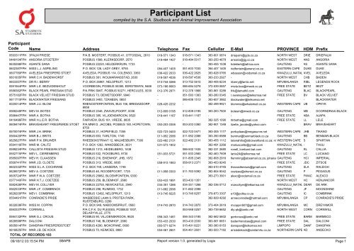Participant List