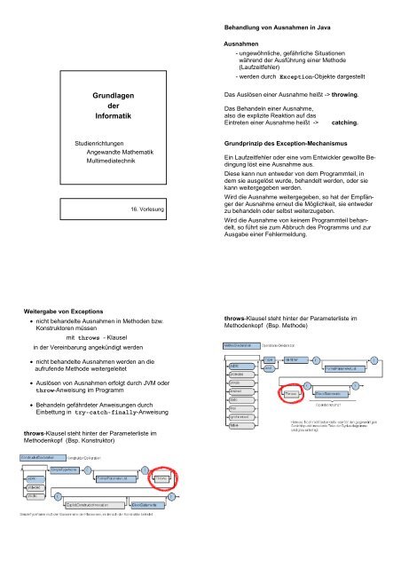 Grundlagen der Informatik