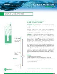 CATHODIC PROTECTION LIDA® LD Mesh Ribbon Anodes - De Nora