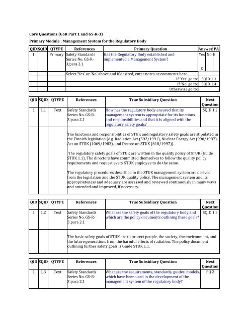 Core Questions (GSR Part 1 and GS-R-3) Primary Module ... - STUK