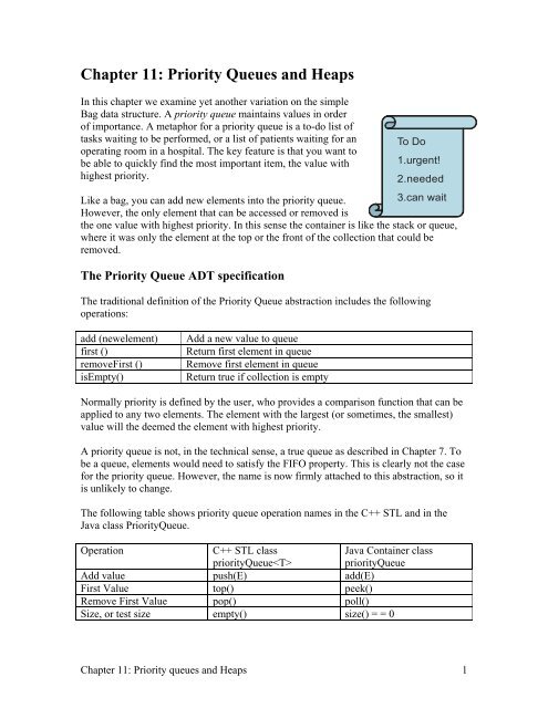 Chapter 11: Priority Queues and Heaps - Classes