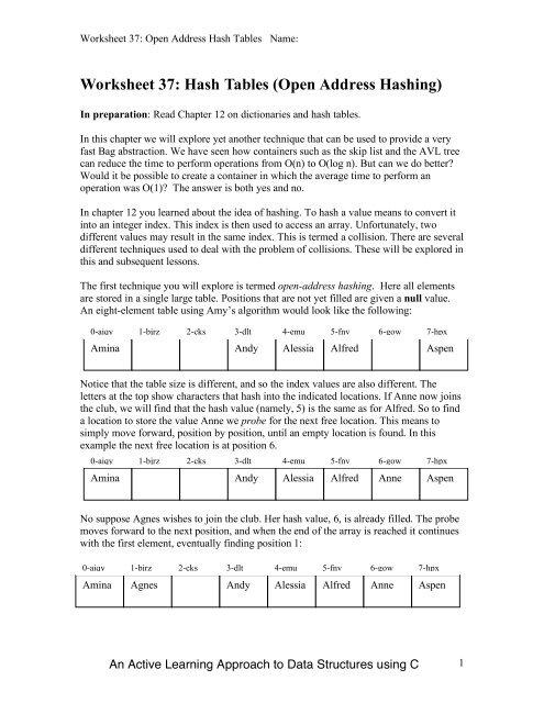 Worksheet 37: Hash Tables (Open Address Hashing) - Classes