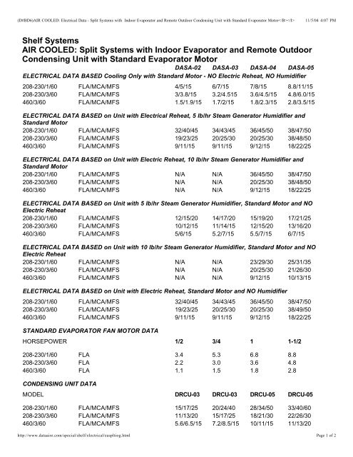 Indoor Evaporator and Remote Outdoor Condensing Unit - Data Aire