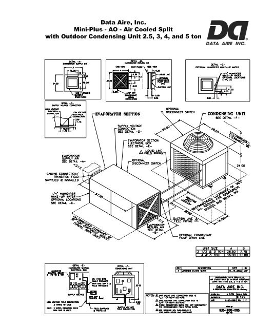 AO - Air Cooled Split with Outdoor Condensing Unit 2.5 ... - Data Aire