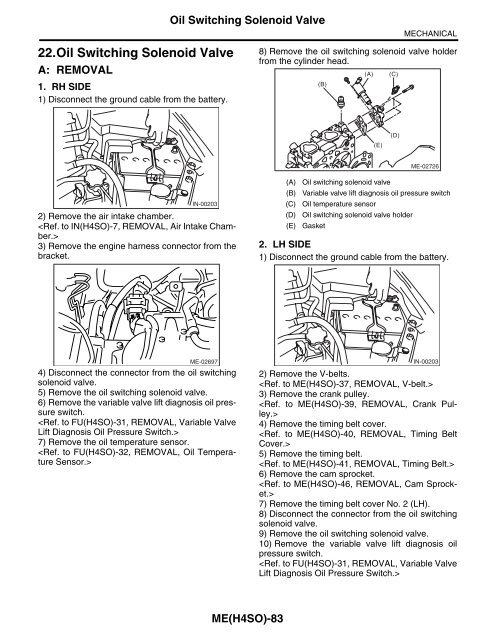 22.Oil Switching Solenoid Valve - Subaru Outback Forums