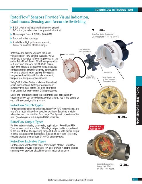 Flow Sensors - Pressure Switch Instruments - Gems Sensors