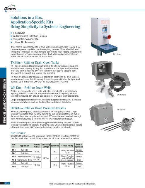 Solutions in a Box: Appli