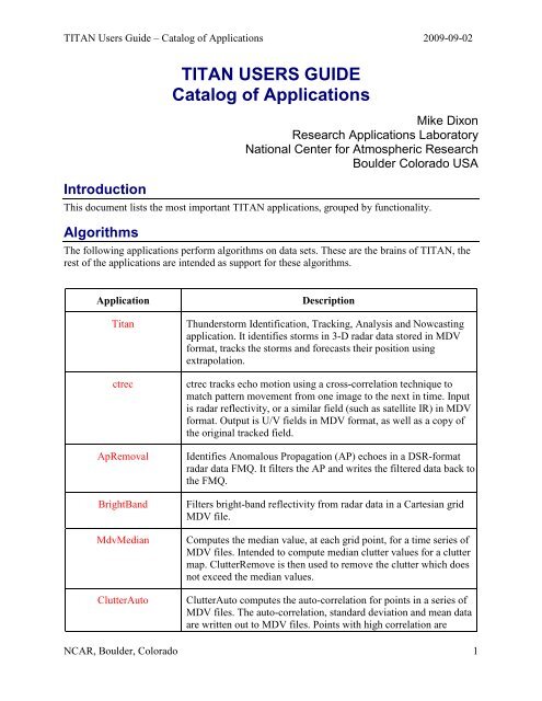 TITAN USERS GUIDE Catalog of Applications