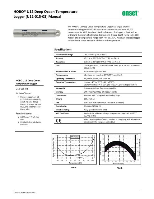 HOBO U12 Deep Ocean Temperature Logger (U12-015-03) Manual