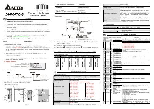DVP04TC-S