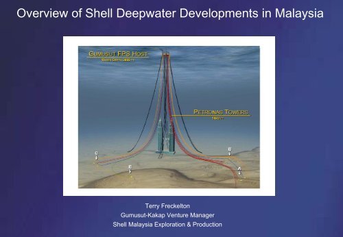 Overview of Shell Deepwater Developments in Malaysia - Subsea UK