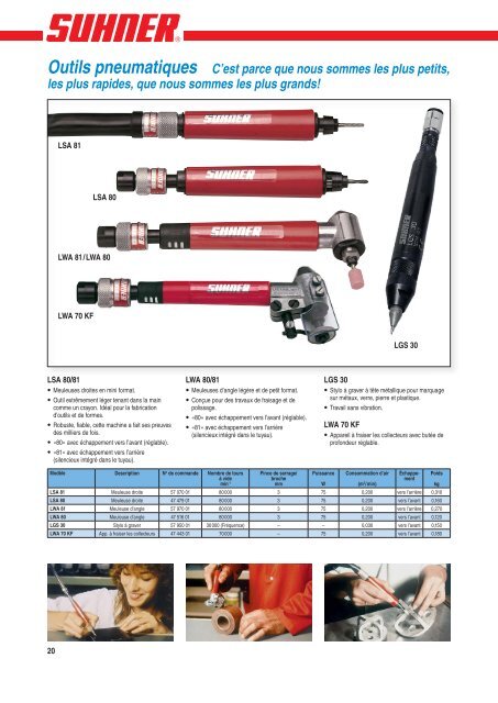 Description - Suhner Abrasive Expert