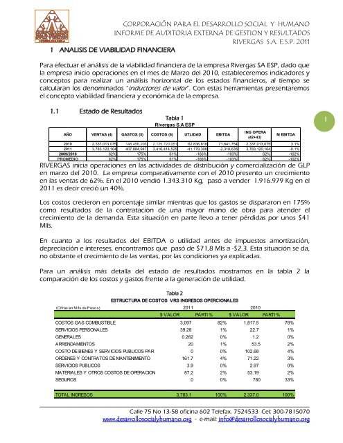 INFORME DE AUDITORIA EXTERNA DE GESTION Y RESULTADOS