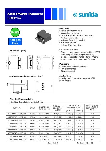 Smd Inductor Sizes