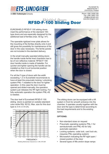 RFSD-F-100 Sliding Door - Maxtech