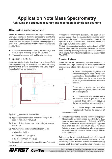 Application Note Mass Spectrometry - FAST Comtec