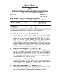 Model Question - Level 7 - Nepal Telecom