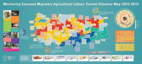 Monitoring Seasonal Migratory Agricultural Labour Current Situation Map