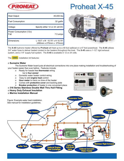 Proheat X-45 - Sure Marine