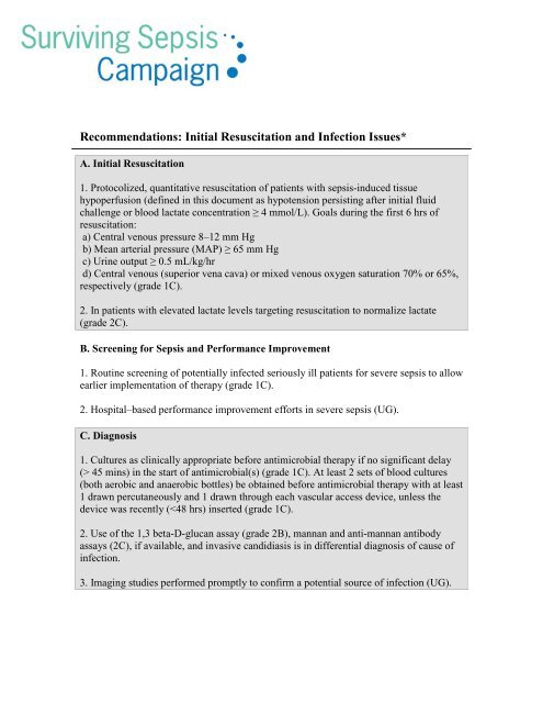 Initial Resuscitation and Infection Issues - Surviving Sepsis Campaign