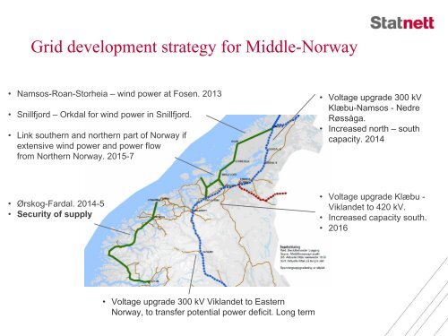Grid development strategy