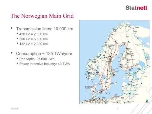 The Norwegian Main Grid