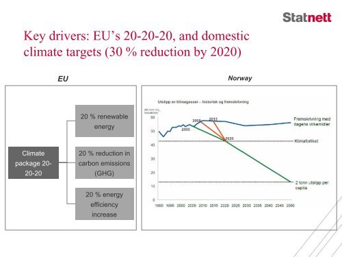 The Planning Challenge: