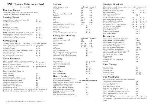 Gnu Emacs Reference Card 3254