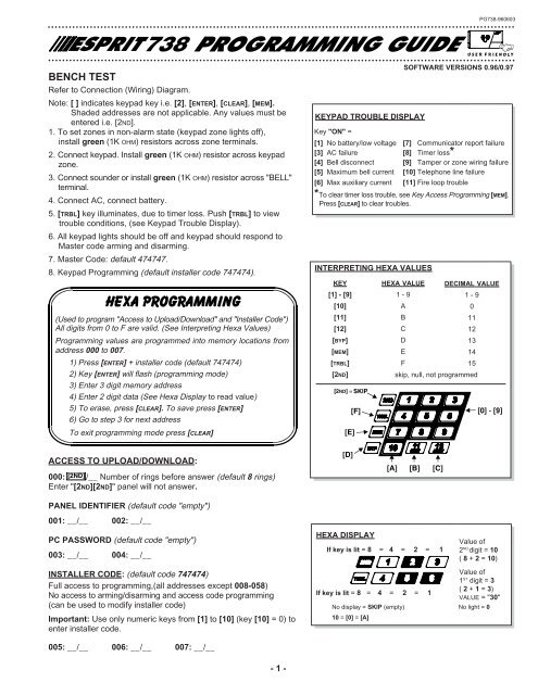 738 : Programming Guide