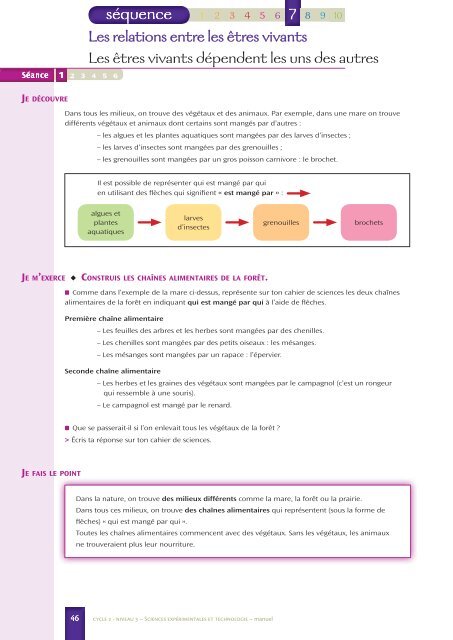 Les relations entre les êtres vivants