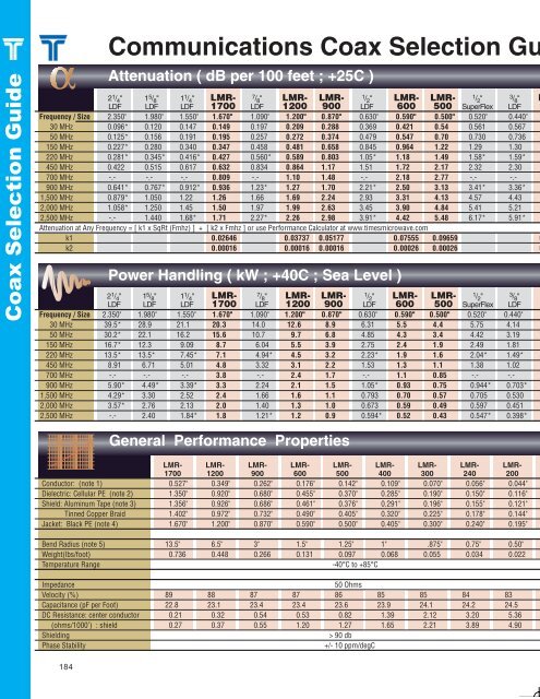 Times Microwave Coaxial Cable Selection Guide