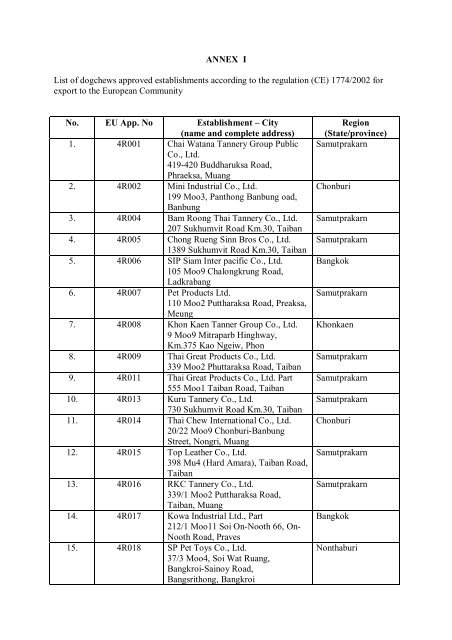 PDF Télécharger eur 1 dokument Gratuit PDF | PDFprof.com