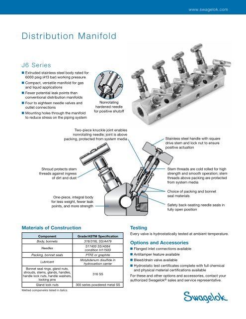 Distribution Manifold, J6 Series (MS-02-214;rev_4;en-US) - Swagelok