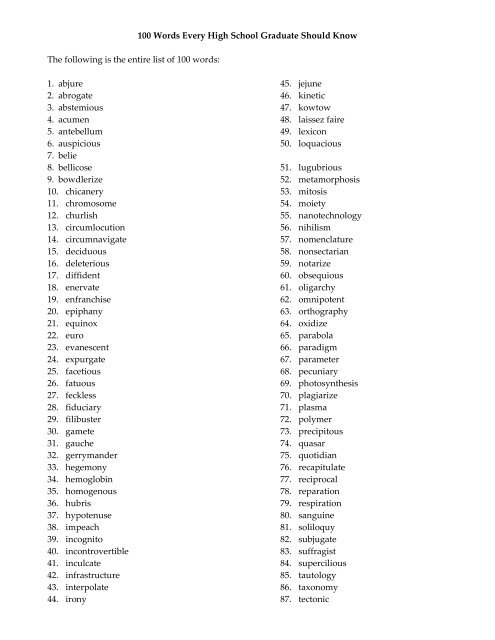 100 Words Every High School Graduate Should Know.pdf