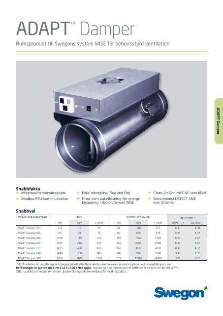 ADAPTTM Damper - Swegon