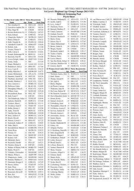 Ellis Park Pool / Swimming South Africa