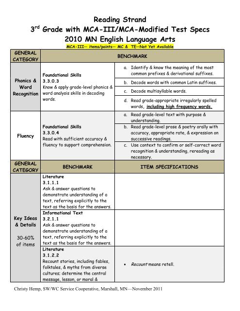 Reading Strand 3rd Grade with MCA-III/MCA-Modified Test Specs ...